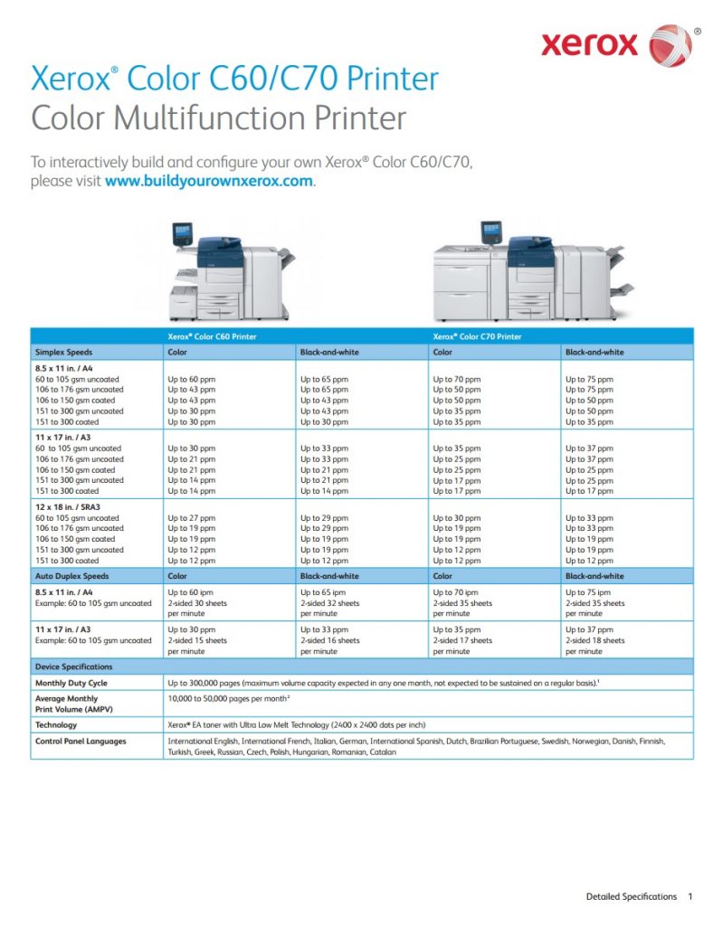 Xerox Color C70 Printer with Multifunction Features – Authorized Dealer ...